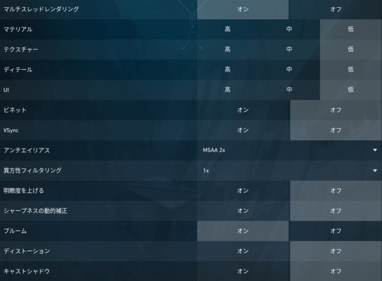 【VALORANT】sarah(サラ)選手の使用デバイス・感度・設定・クロスヘア紹介 - GameCamps
